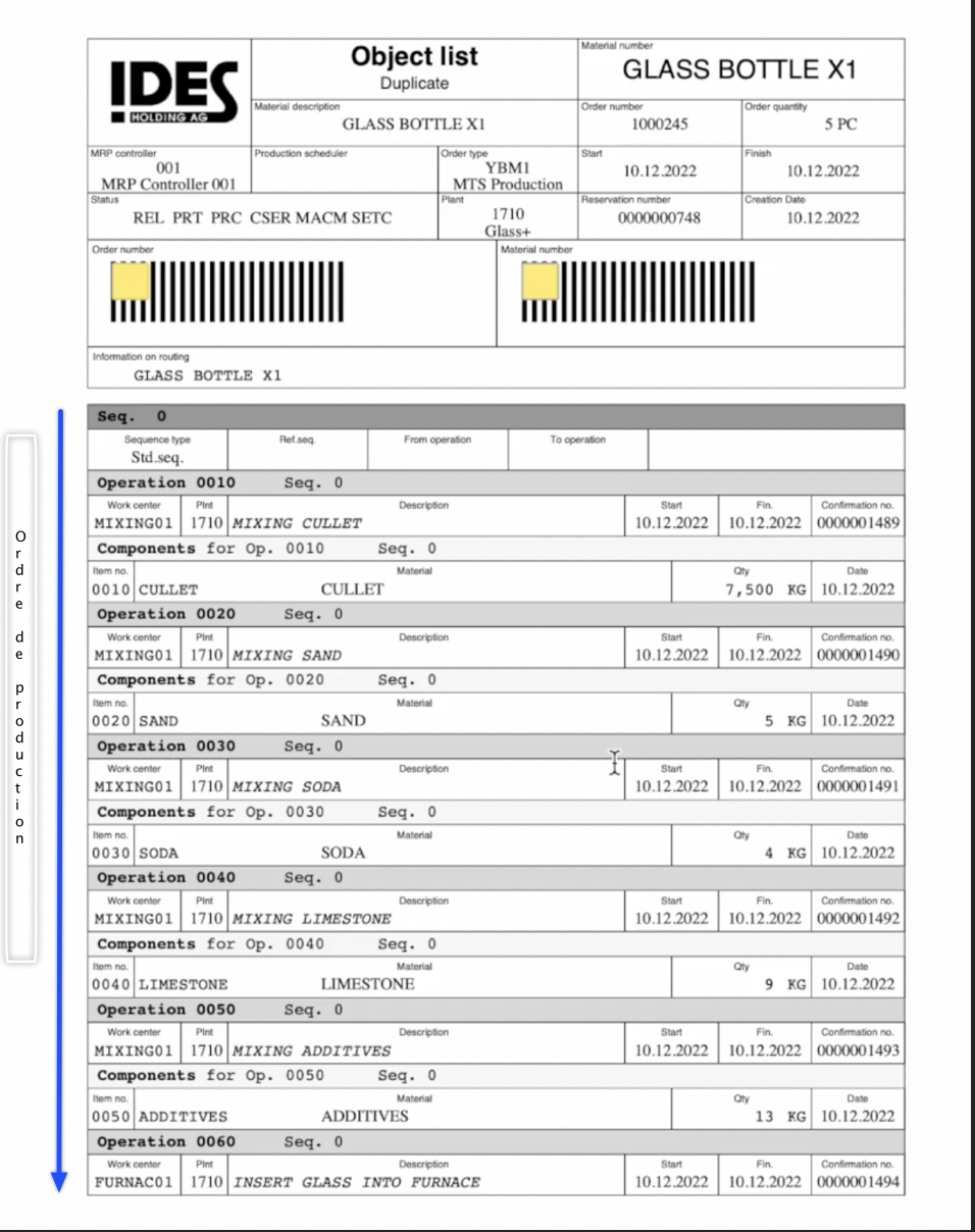 Introduction à l'ordre de fabrication - www.sapworld.net